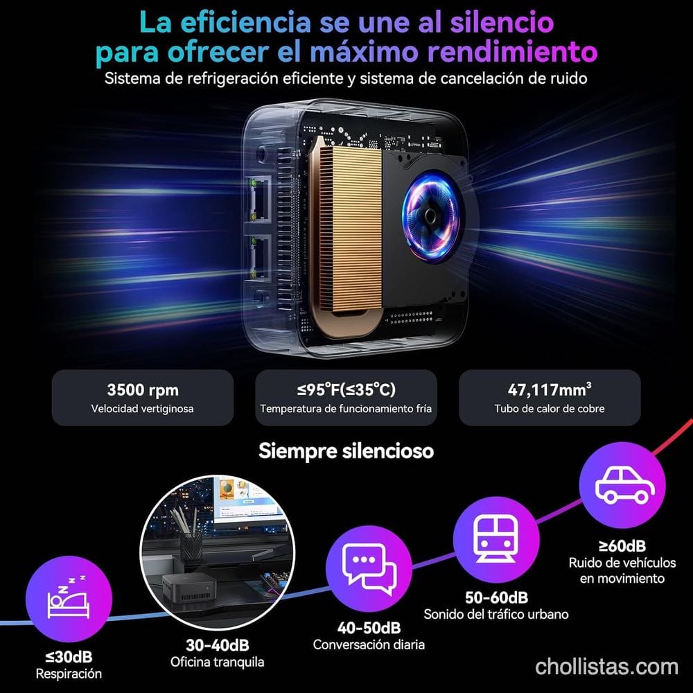 Mini PC Huidun H20: ¿El mejor ordenador por menos de 200€?