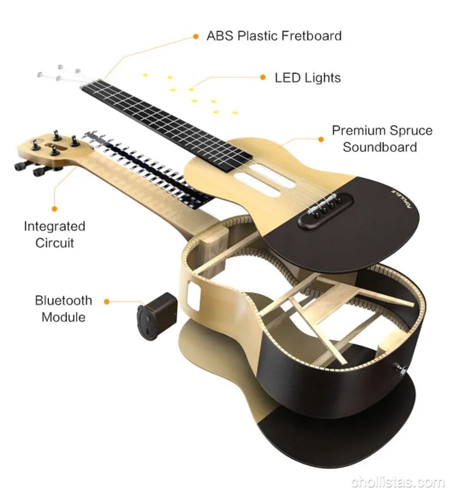 Ukulele inteligente Xiaomi Populele U1 de oferta por 28 euros desde ...